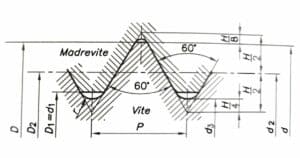 La Filettatura - Sinico Service